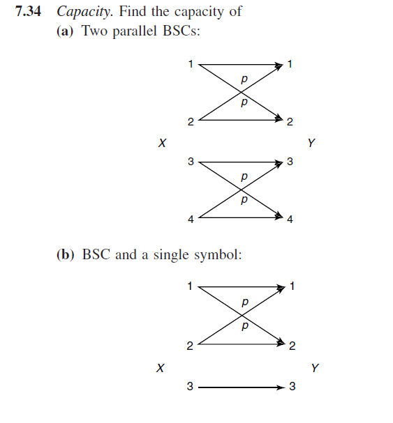 Solved 7.34 Capacity. Find the capacity of (a) Two parallel | Chegg.com