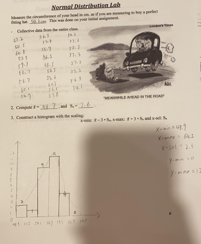 Solved Normal Distribution Lab Measure the circumference of | Chegg.com