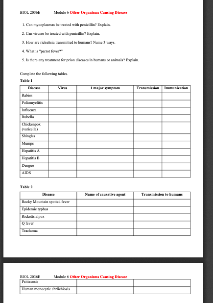 Solved BIOL 2036 Module 6 Other Organisms Causing Disease 1. | Chegg.com