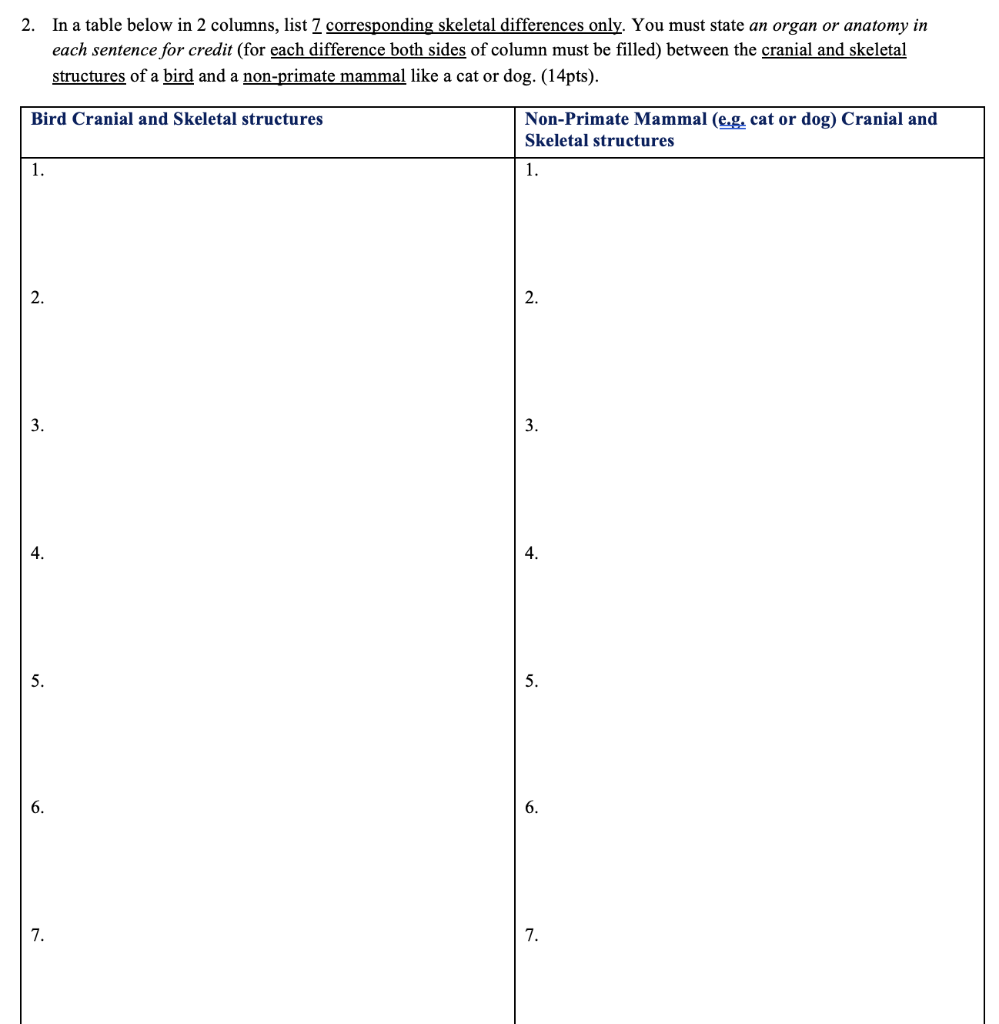 Solved 2. In a table below in 2 columns, list 7 | Chegg.com