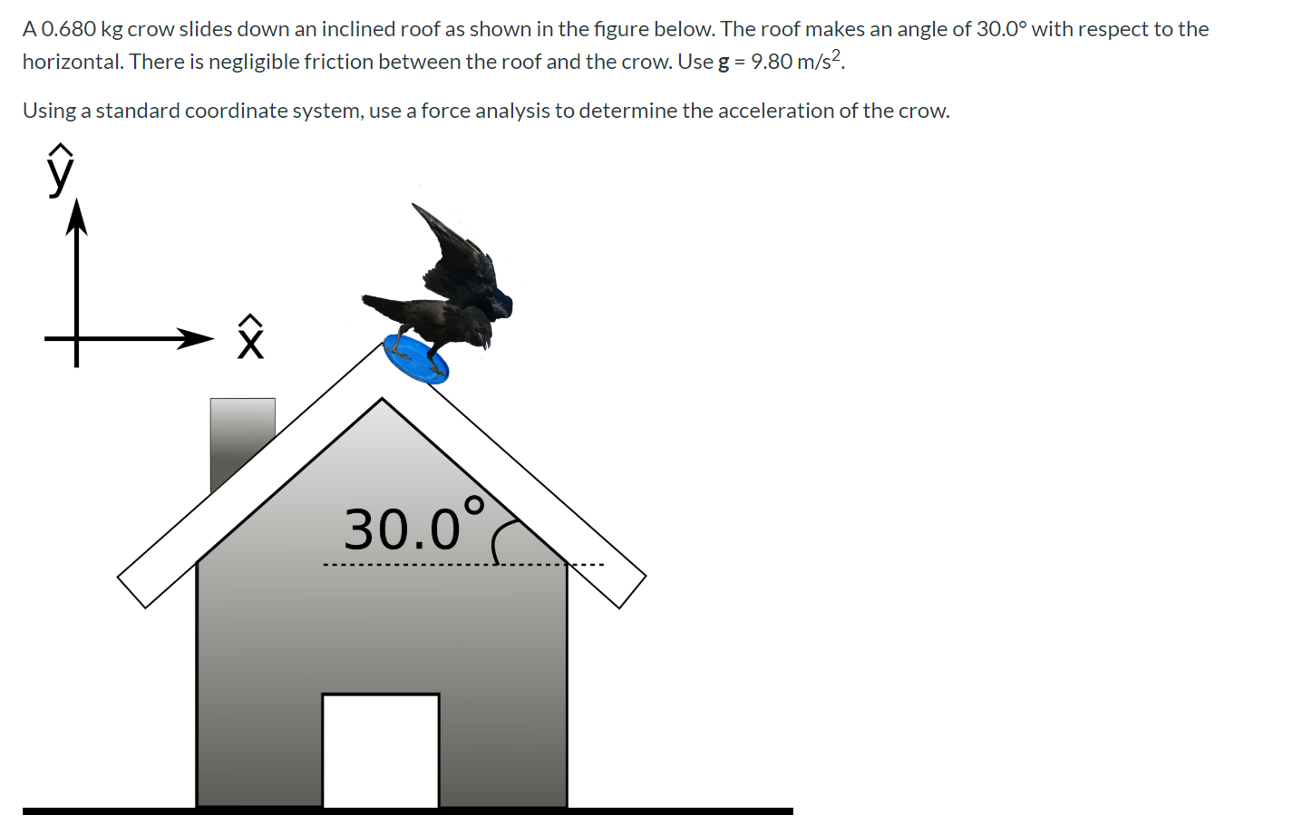 Solved A 0.680 kg crow slides down an inclined roof as shown | Chegg.com