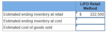 Solved Problem 9-7 (Static) Retail inventory method; | Chegg.com