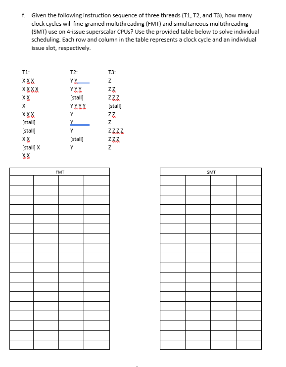 Solved Given the following instruction sequence of three | Chegg.com