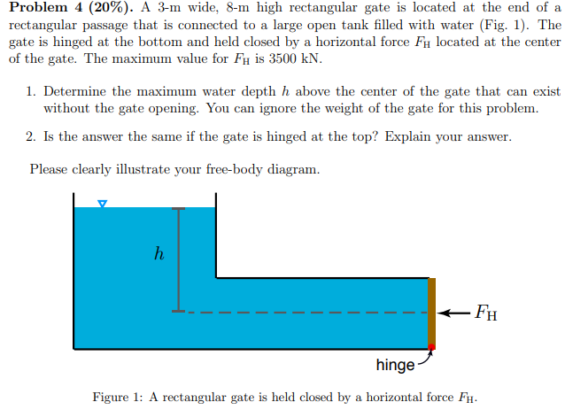 Solved A 3-m wide, 8-m high rectangular gate is located at | Chegg.com