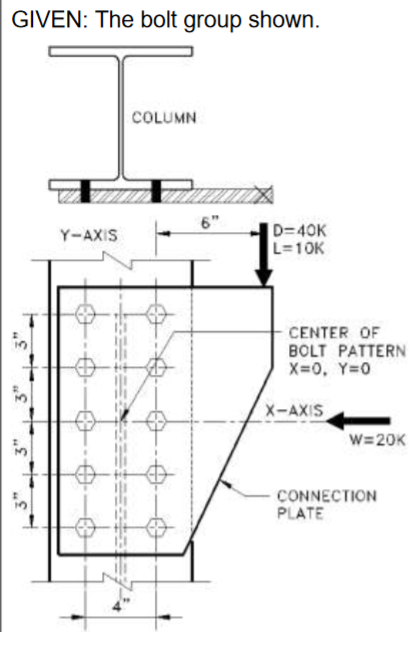 Solved AISC Manual 1a.) Determine the required bolt shear | Chegg.com