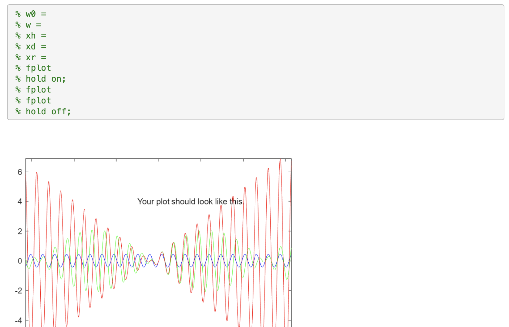 1. Assignment: Using initial conditions and | Chegg.com