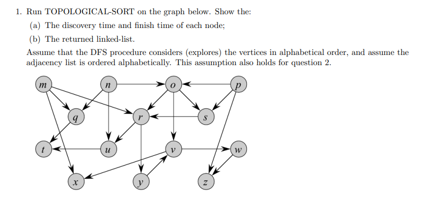Solved 1. Run TOPOLOGICAL-SORT on the graph below. Show the: | Chegg.com