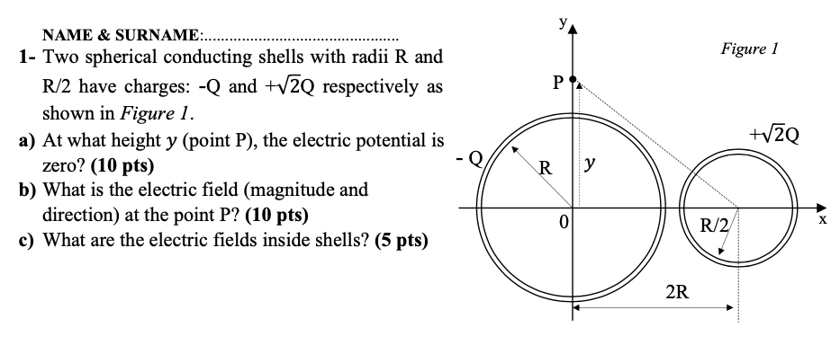 Solved Two spherical conducting shells with radii R and R/2 | Chegg.com