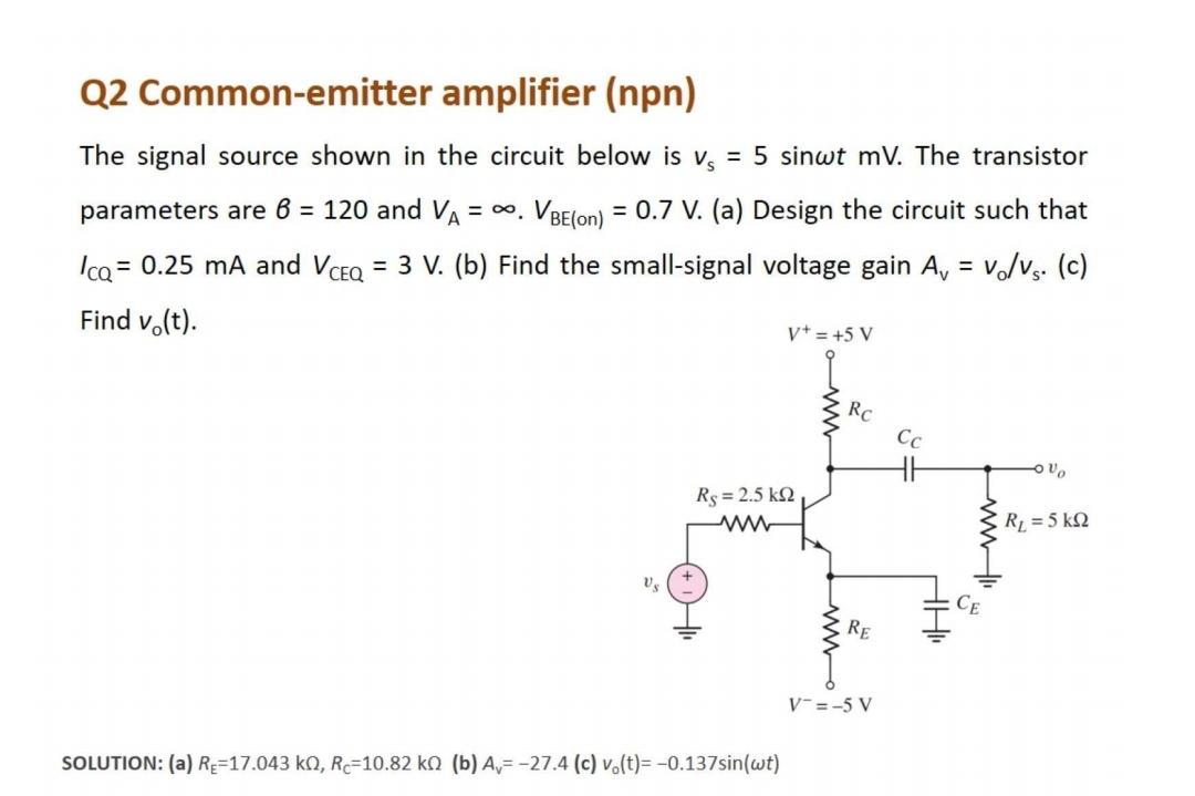 Solved Q2 Common-emitter amplifier (npn) The signal source | Chegg.com