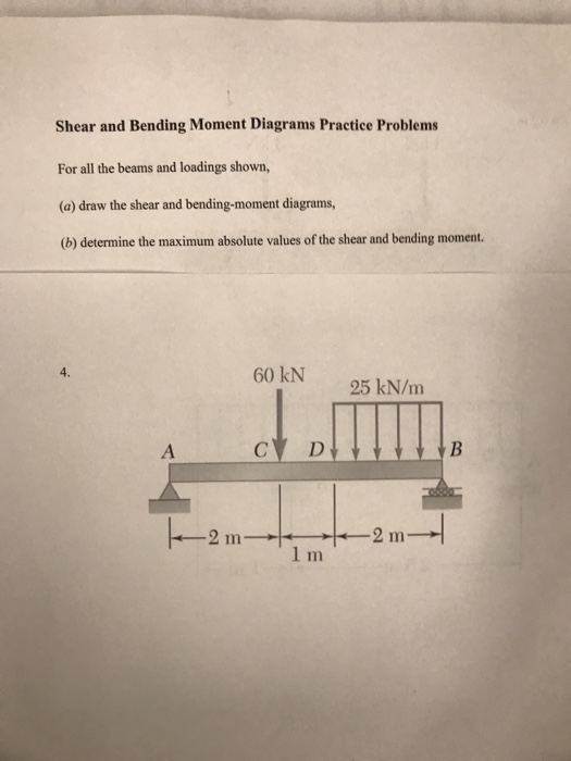 Solved Shear and Bending Moment Diagrams Practice Problems | Chegg.com