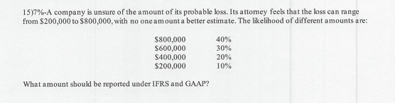 Solved 15)7\%-A company is unsure of the amount of its | Chegg.com