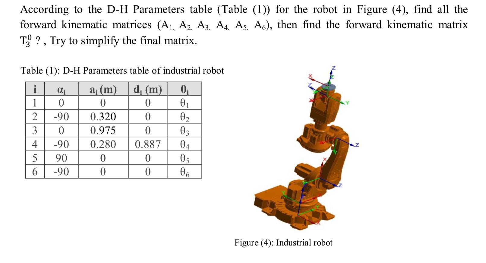 Solved According to the D-H Parameters table (Table (1)) for | Chegg.com