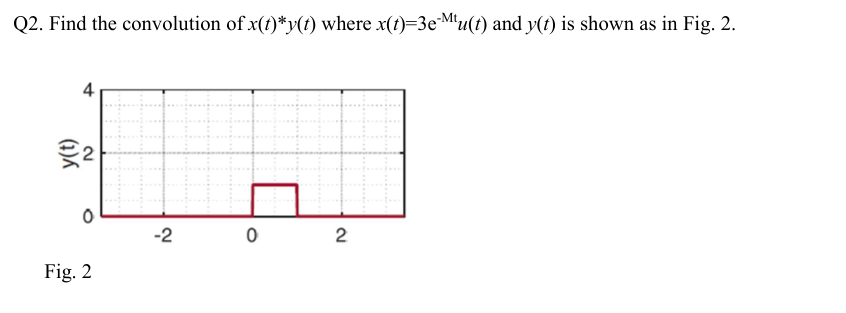 Solved Q2. Find the convolution of x(t)∗y(t) where | Chegg.com
