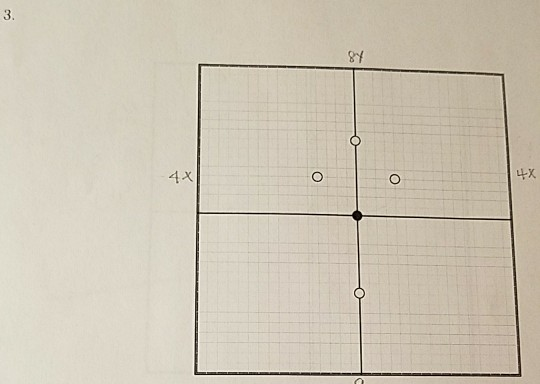Solved For each problem, find the magnitude and show the | Chegg.com