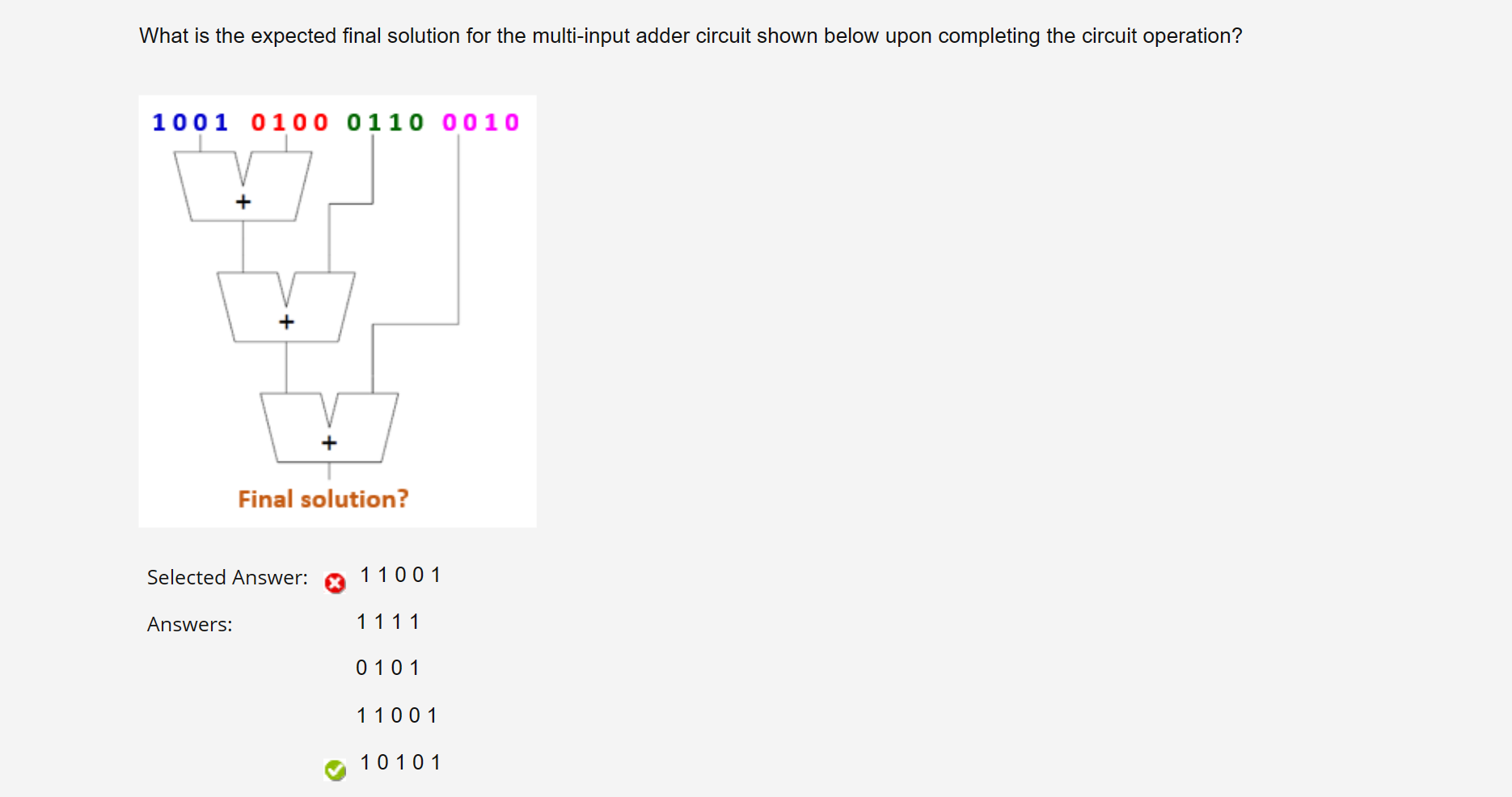 Solved Explain | Chegg.com