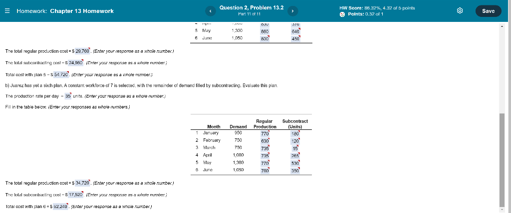 Solved E Homework Chapter 13 Homework Question 2 Problem Chegg