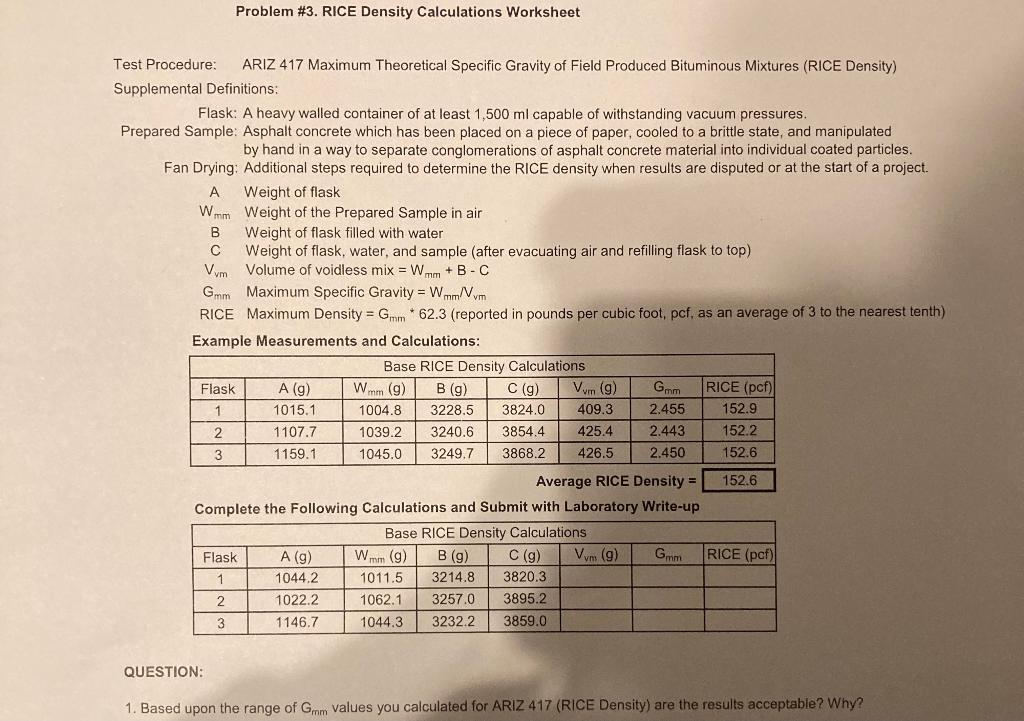 Solved Problem \#3. RICE Density Calculations Worksheet Test | Chegg.com