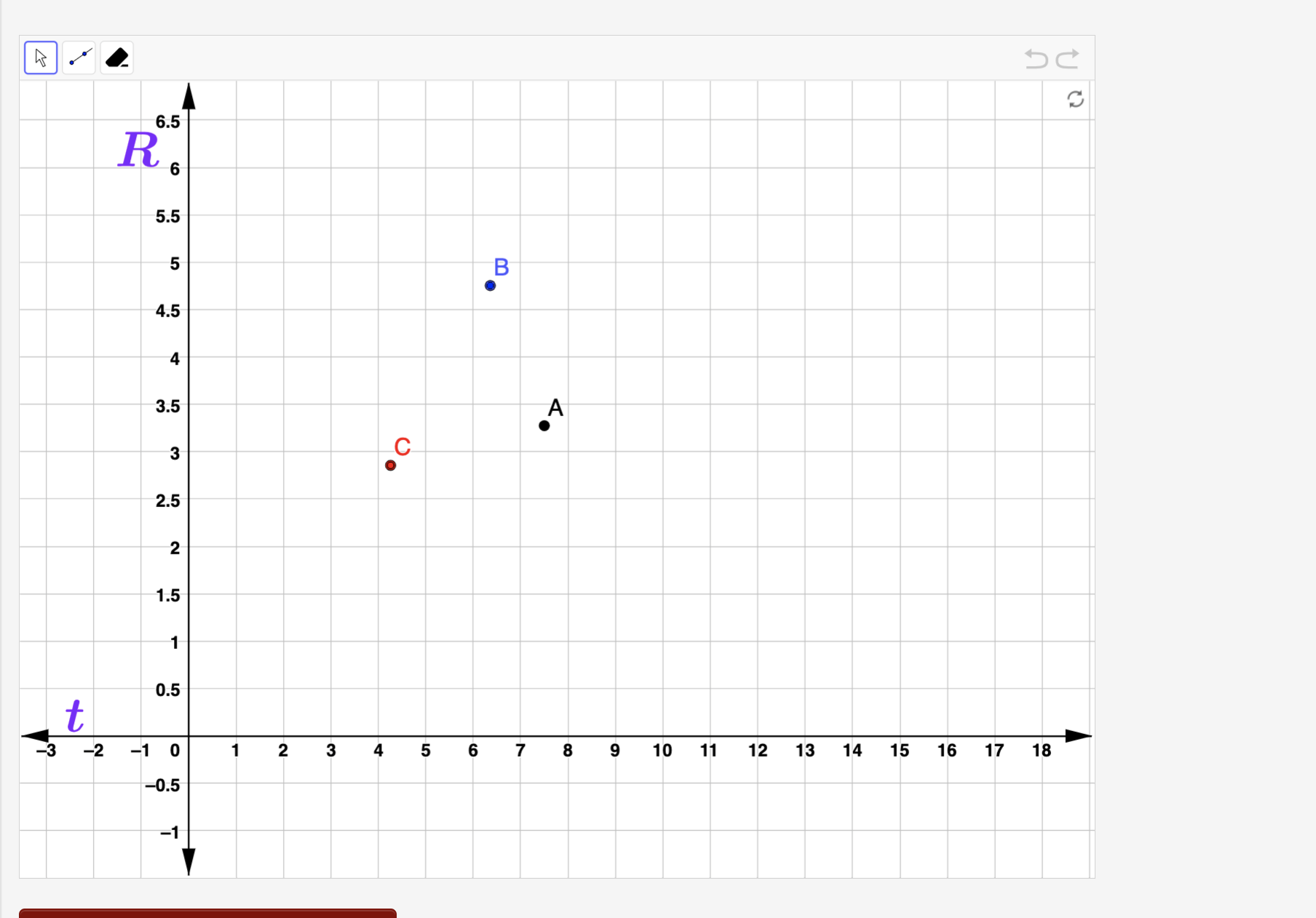 Solved The Alliance of American Rappers (ALAR) hosts an | Chegg.com