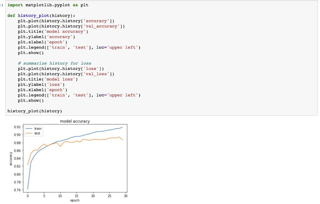 - Purpose: The DNN and CNN models I provided can | Chegg.com