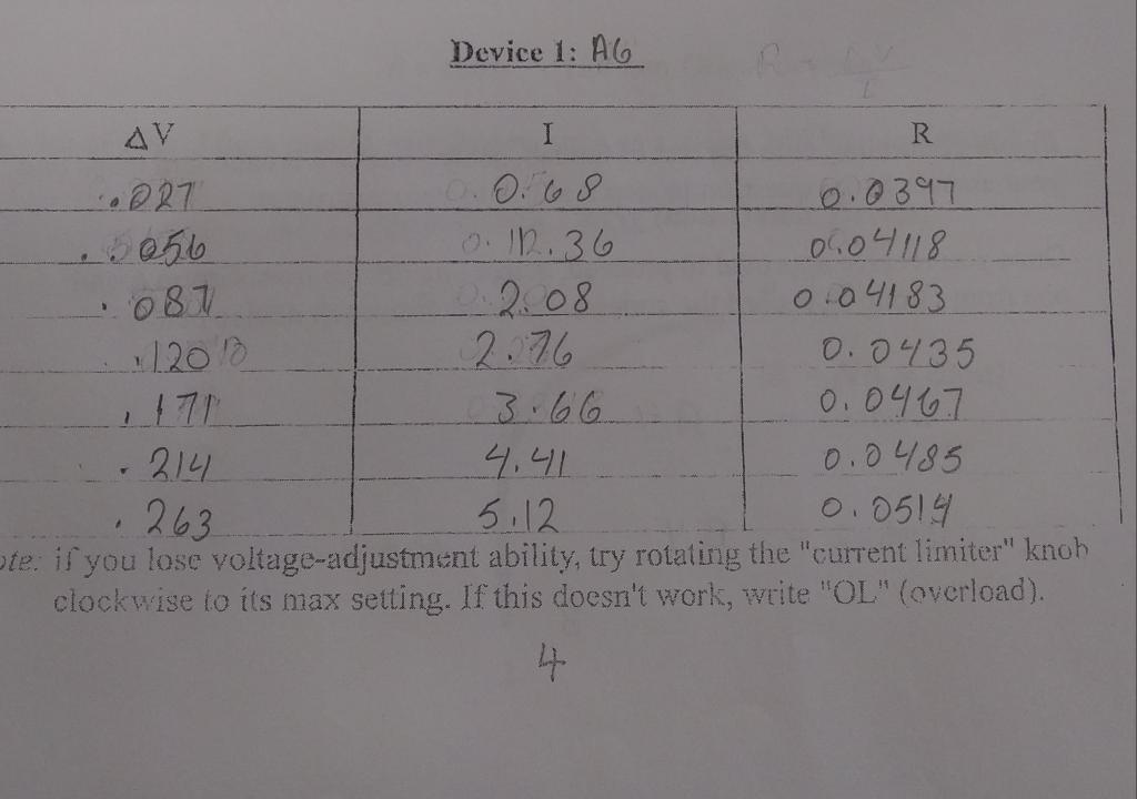 Solved Device 1: A6 te. if you lose voltage-adjustment | Chegg.com