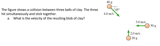 Solved 40 g The figure shows a collision between three balls | Chegg.com