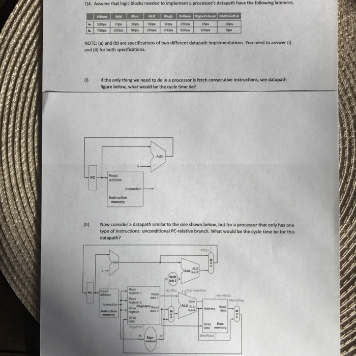Solved Assume that logic blocks needed to implement a | Chegg.com