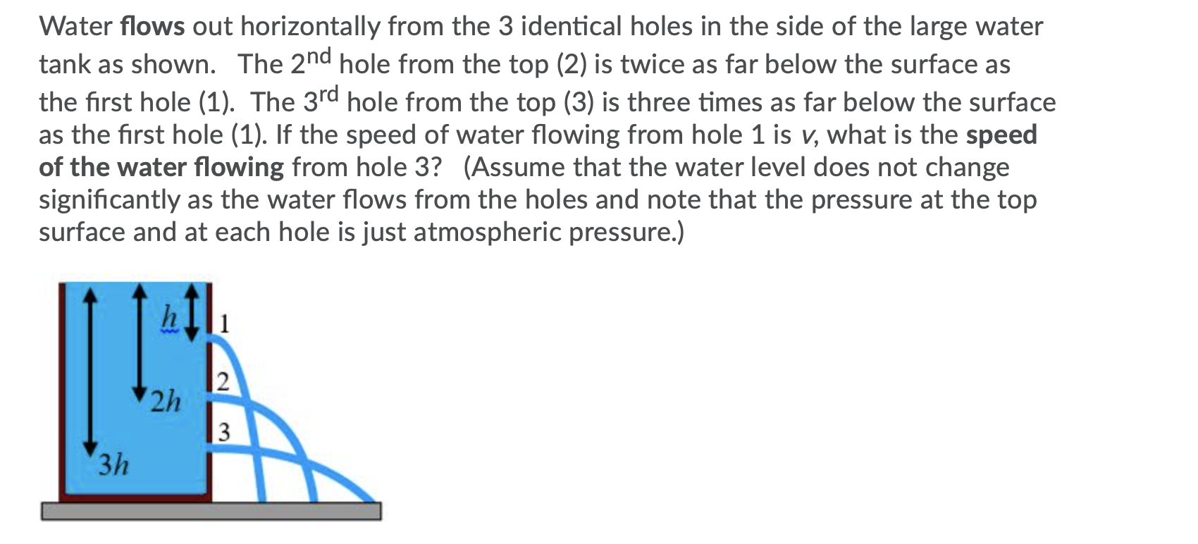 Solved Water flows out horizontally from the 3 identical | Chegg.com