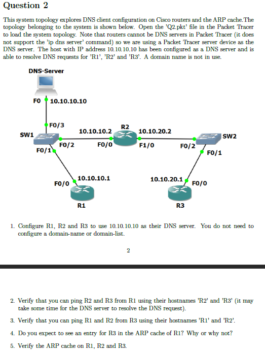 Solved This system topology explores DNS client | Chegg.com
