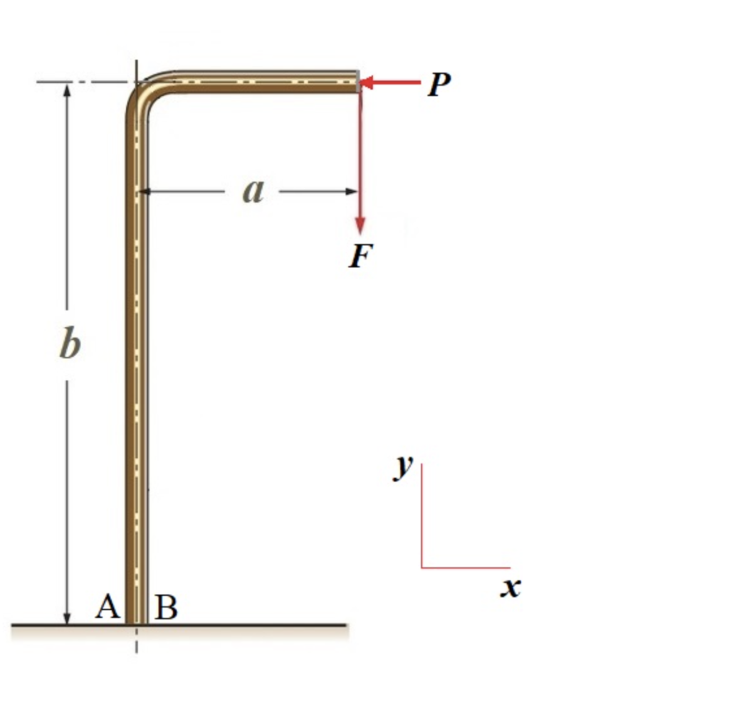 Solved a The L-shaped post shown below is subjected to a | Chegg.com