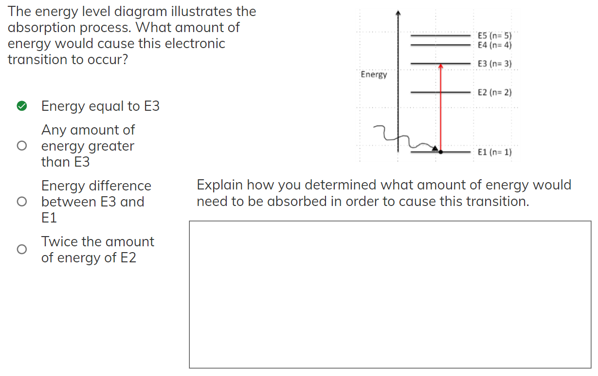 Solved The energy level diagram illustrates the absorption | Chegg.com