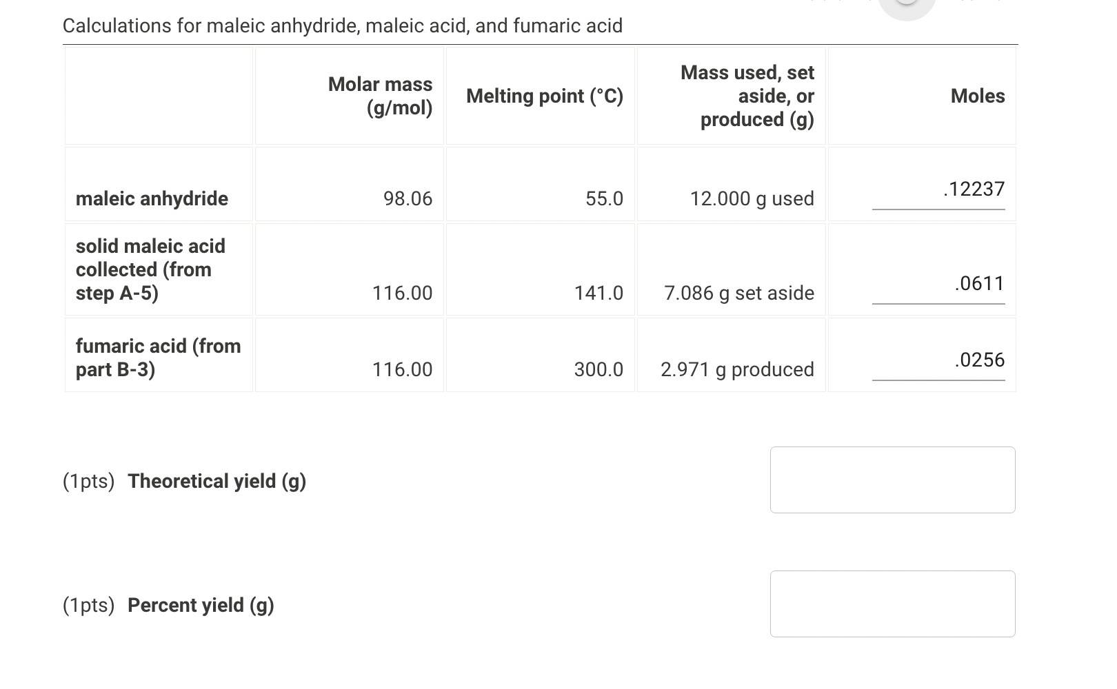 Solved Calculations for maleic anhydride, maleic acid, and | Chegg.com