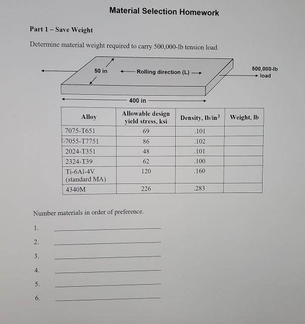 Solved Material Selection Homework Part 1 -Save Weight | Chegg.com