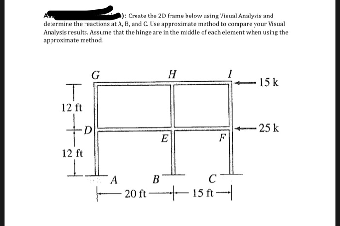 Solved ): Create the 2D frame below using Visual Analysis | Chegg.com
