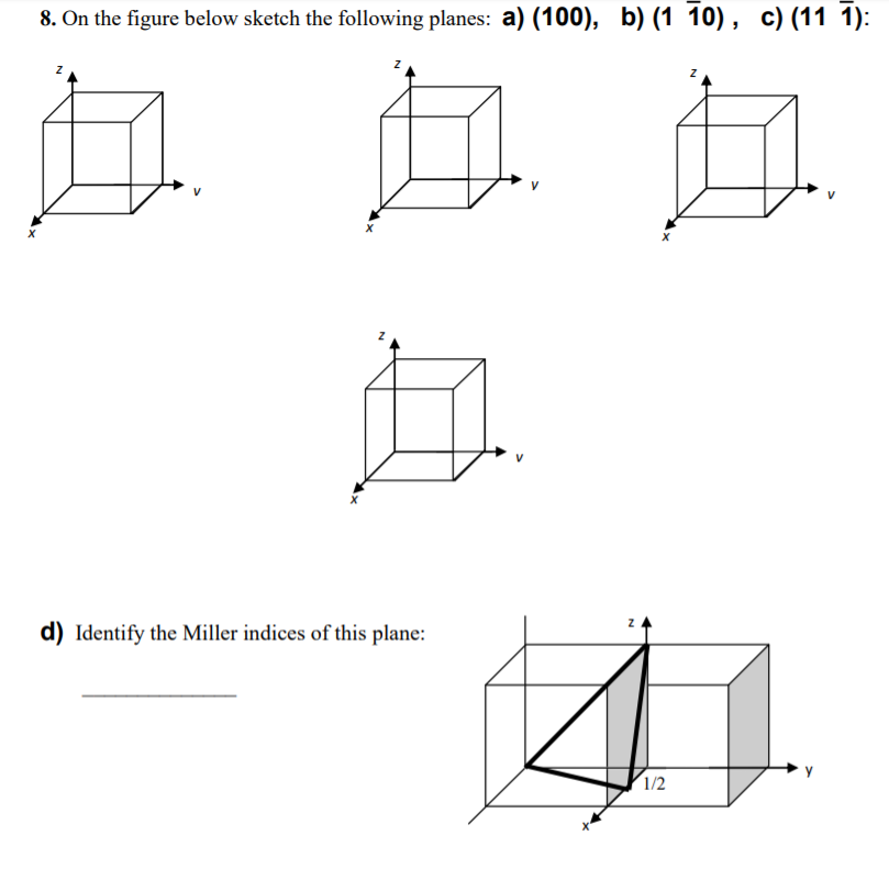 Solved 8. On the figure below sketch the following planes: | Chegg.com
