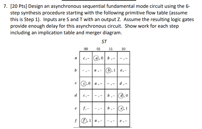 Solved 7. [20 Pts] Design an asynchronous sequential | Chegg.com
