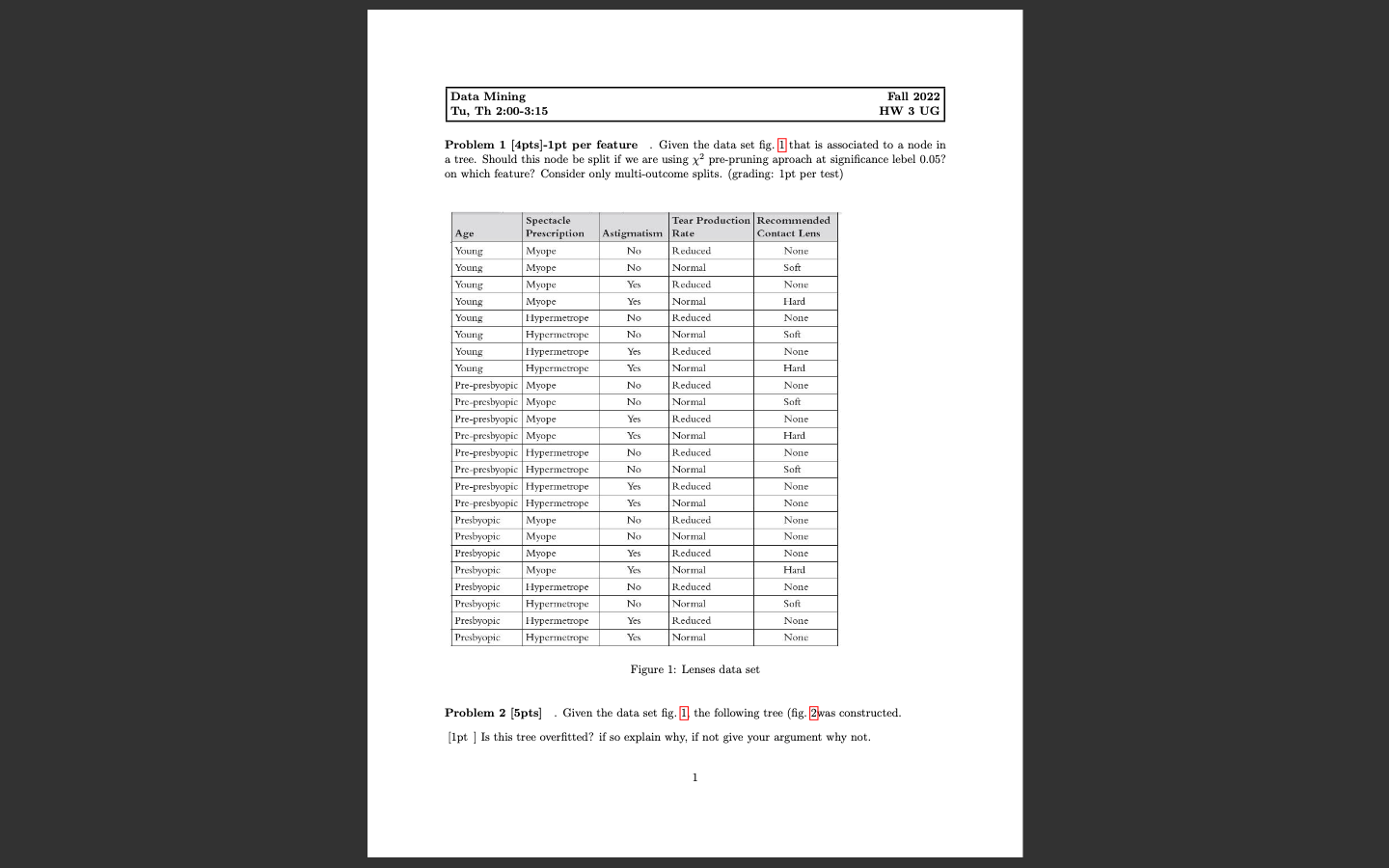 Problem 1 [4pts]-1pt per feature. Given the data set | Chegg.com