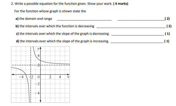 Solved (2) 2. Write a possible equation for the function | Chegg.com