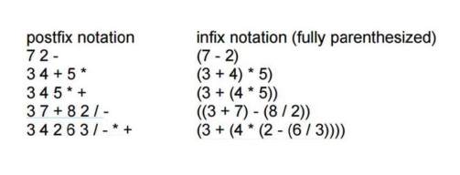 Solved Using one of the stack implementations, write a | Chegg.com