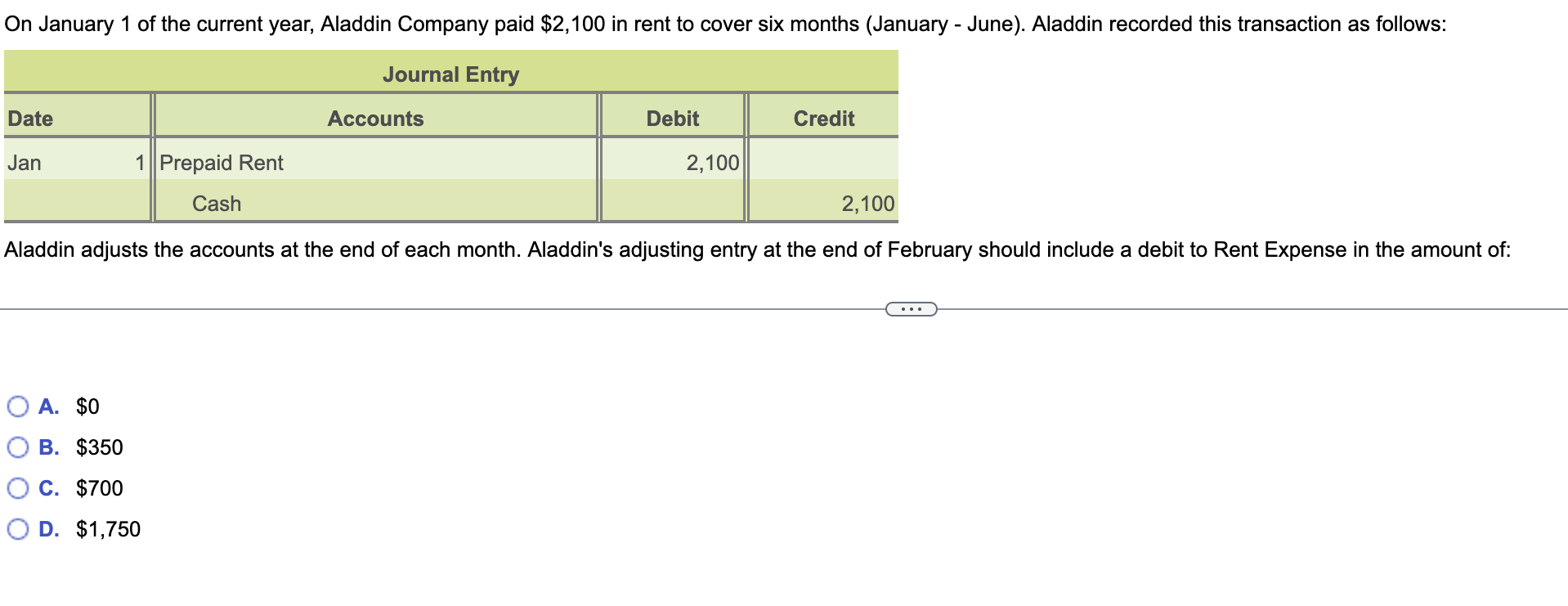 Solved laddin adjusts the accounts at the end of each month. | Chegg.com