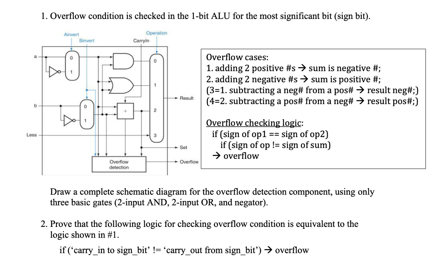 1. Overflow condition is checked in the 1-bit ALU for | Chegg.com