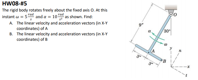Solved Hw08 5 The Rigid Body Rotates Freely About The Fixed 