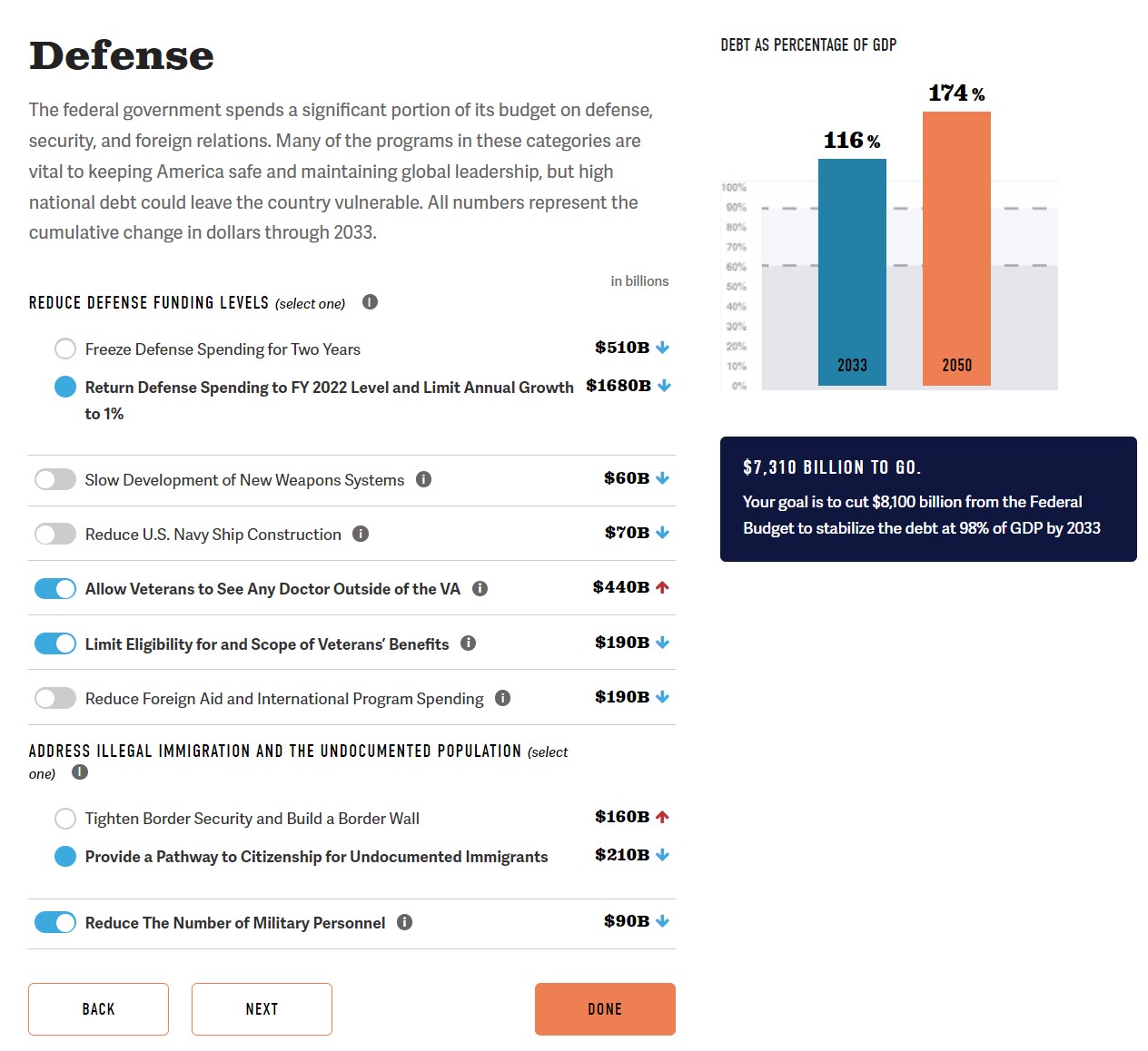 Solved STEP 1: THIS IS THE DISCUSSION POST PROMPT THAT I | Chegg.com