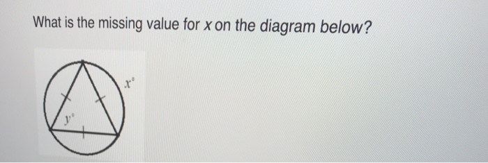 Solved What is the missing value for x on the diagram below? | Chegg.com