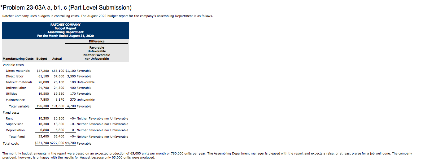 Solved * Problem 23-03A a, b1, c (Part Level Submission) | Chegg.com