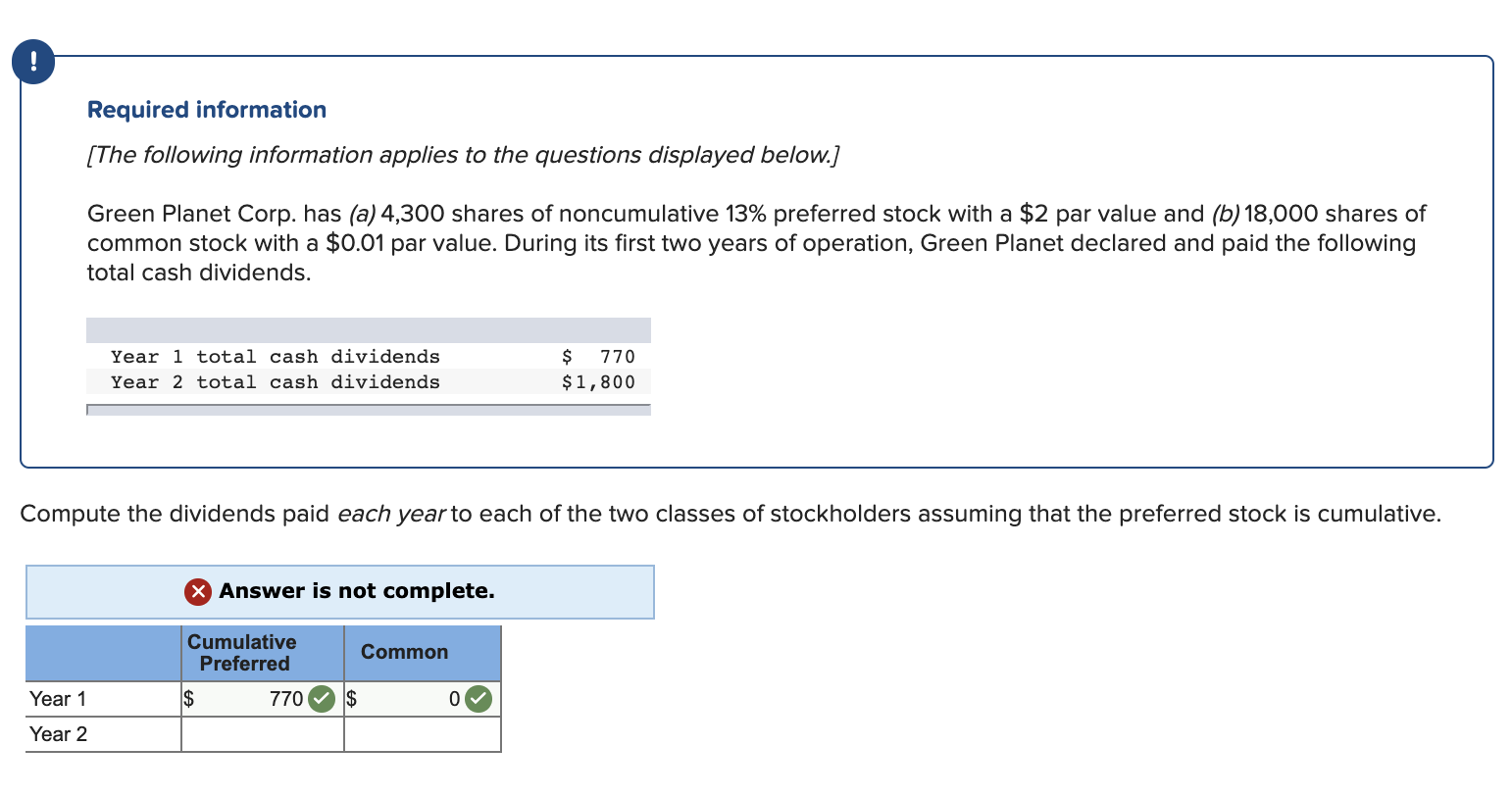Solved Required Information The Following Information Chegg