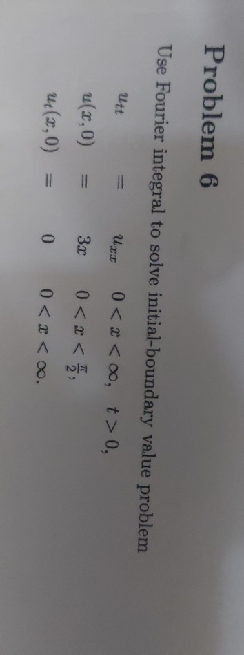Solved Problem 6 Utt Use Fourier integral to solve | Chegg.com