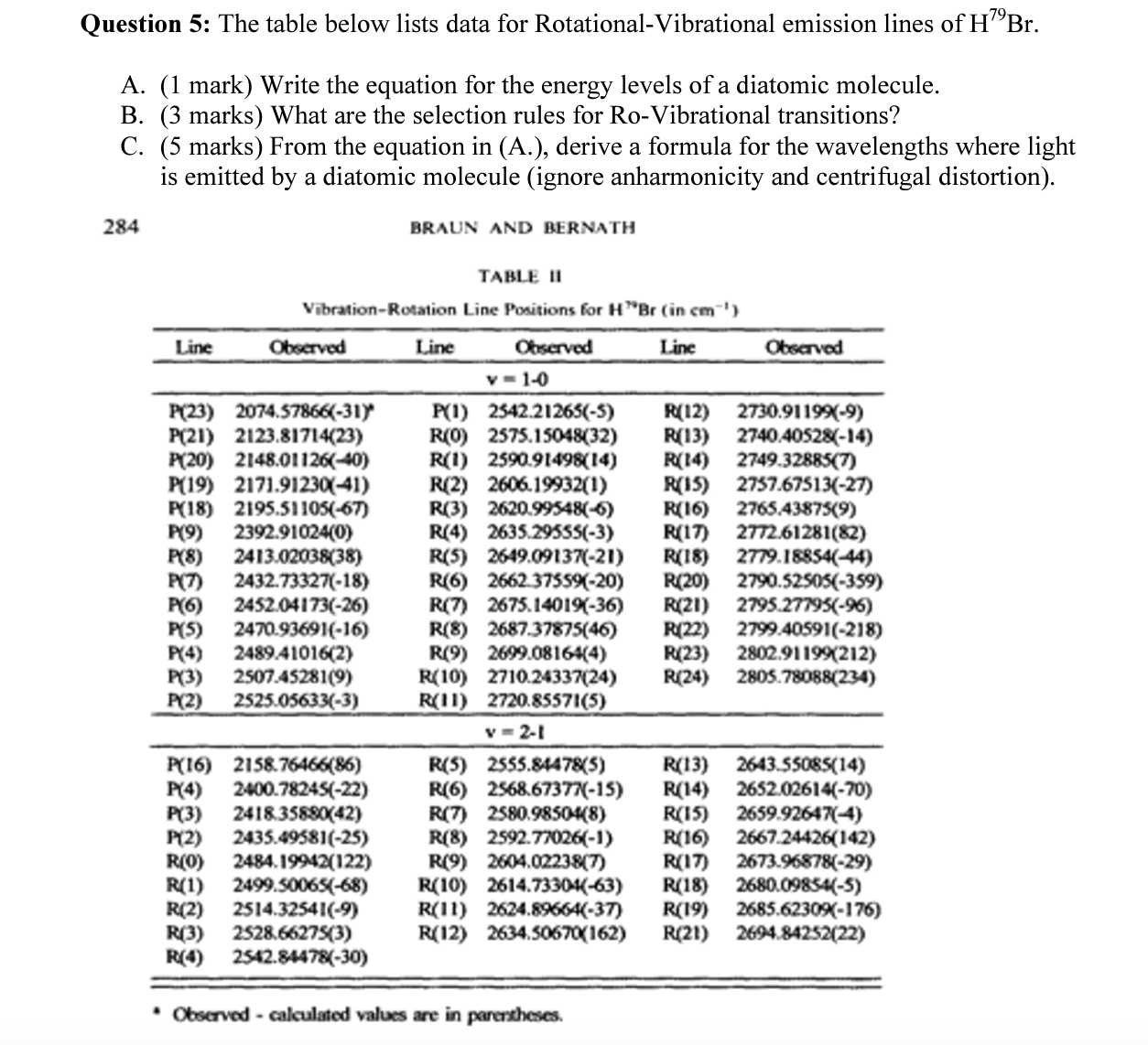 Solved Question 5: The table below lists data for | Chegg.com