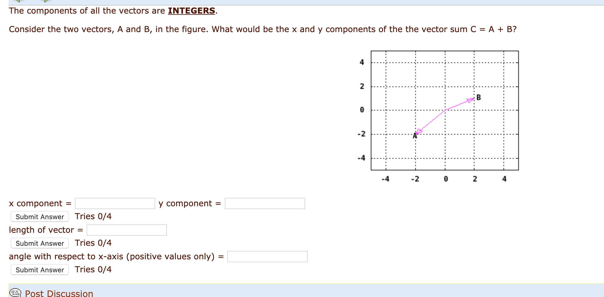 Solved The Components Of All The Vectors Are INTEGERS Chegg