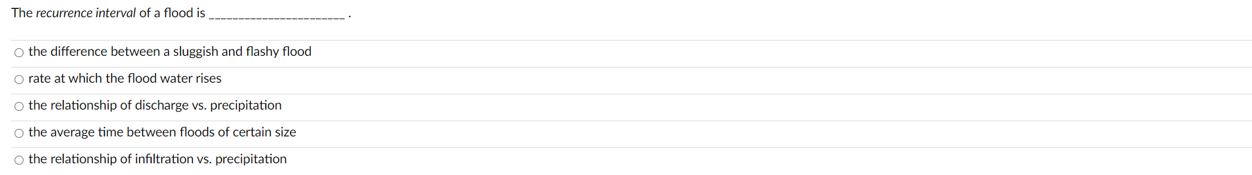 Solved A hydrograph is a graph of stage vs. discharge | Chegg.com
