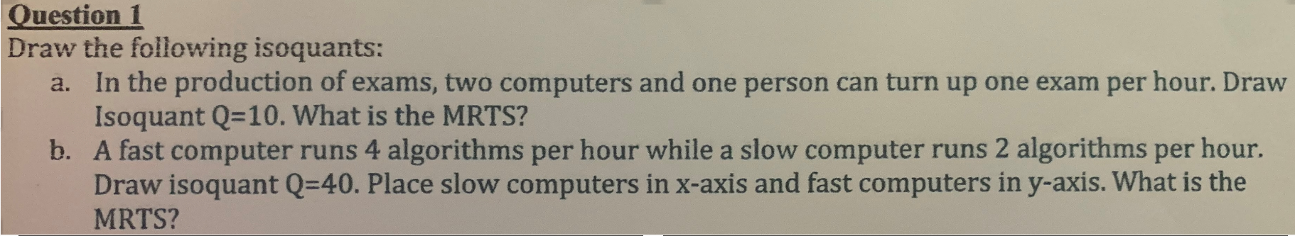 Solved a. Ouestion 1 Draw the following isoquants: In the | Chegg.com